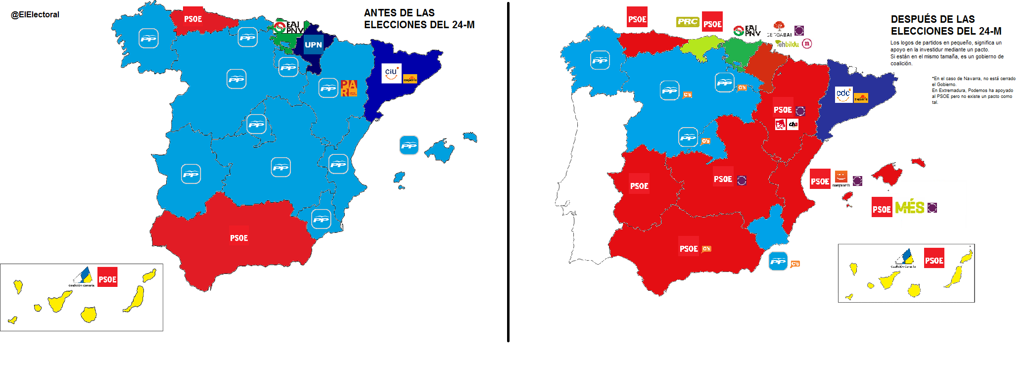 El PSOE supera al PP en poder autonómico, provincial, municipal e ...